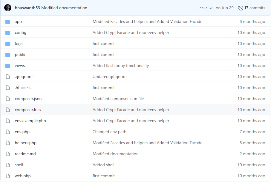 How I Created My Own Php Framework