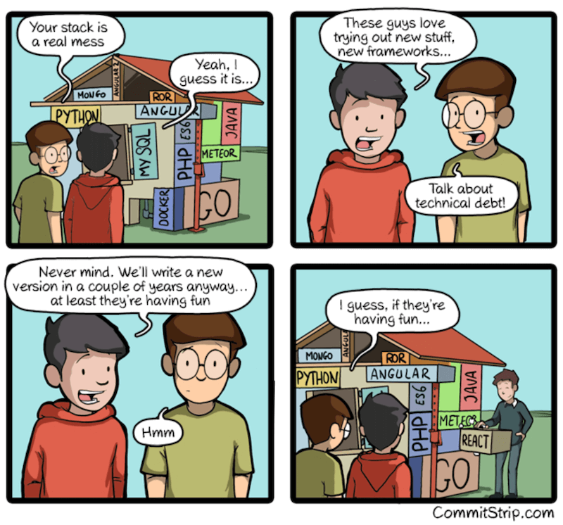 DevDojo Weekly Winners Week 1 June 2021 - DevDojo