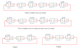 Split A Circular Linked List Into 2 Halves